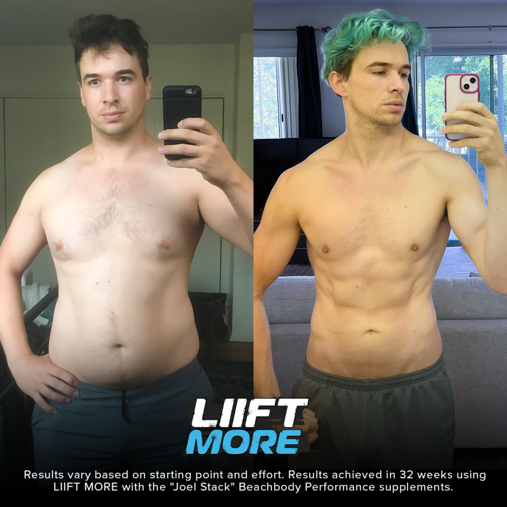 LIIFT More Review: Beachbody Weight Program Analysis & Calorie ...