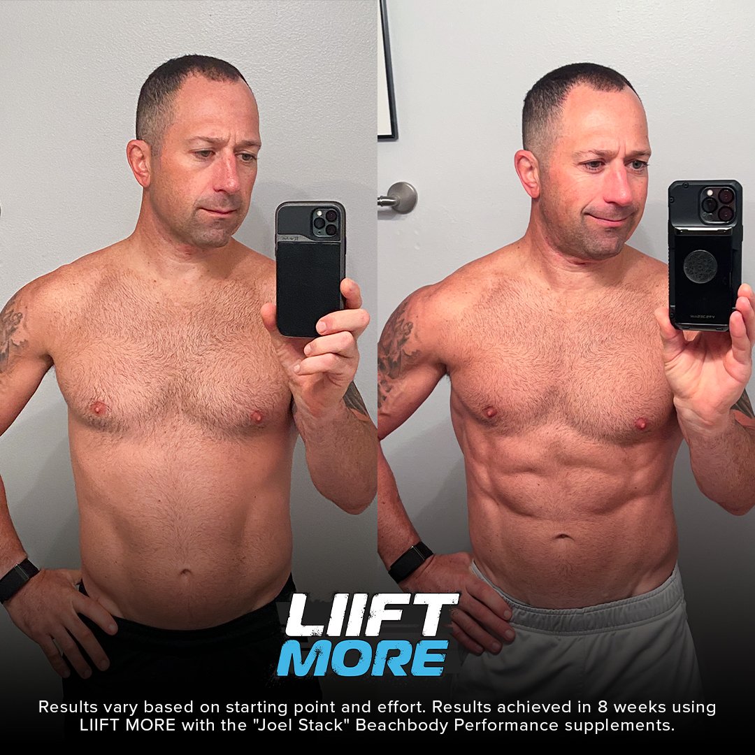 LIIFT More Review: Beachbody Weight Program Analysis & Calorie ...